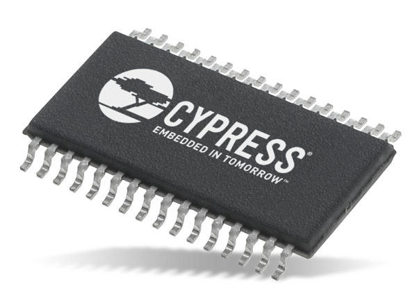 CY7C1021D CMOS Static RAM - Infineon Technologies | Mouser