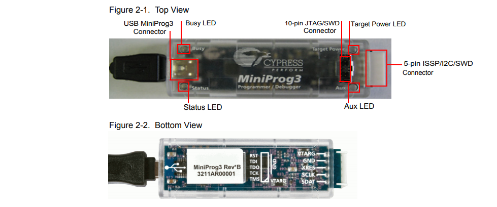 CY8CKIT-002 PSOC™ MiniProg3 Program & Debug Kit - Infineon Technologies ...