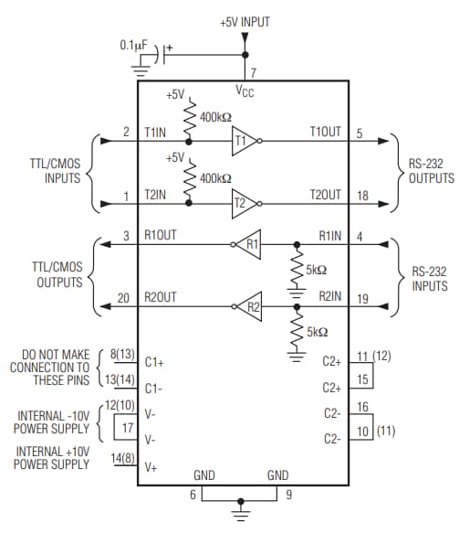 MAX232 Multi-Channel RS-232 Drivers/Receivers - Maxim | Mouser