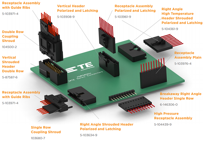 AMPMODU MTE Connectors - TE | Mouser