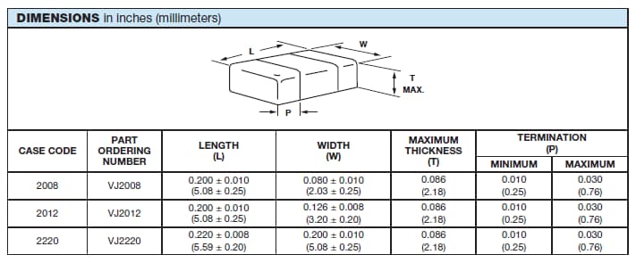 SMD Safety MLCCs - Vishay / Vitramon | Mouser