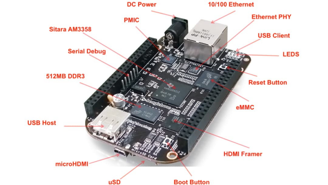 BeagleBone Black - BeagleBoard | Mouser