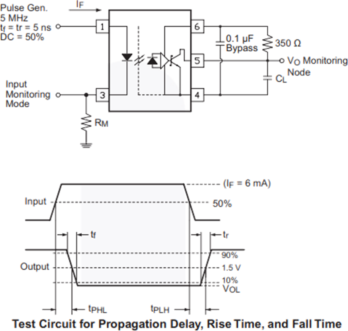 FOD8160 Logic Gate Optocoupler - onsemi | Mouser
