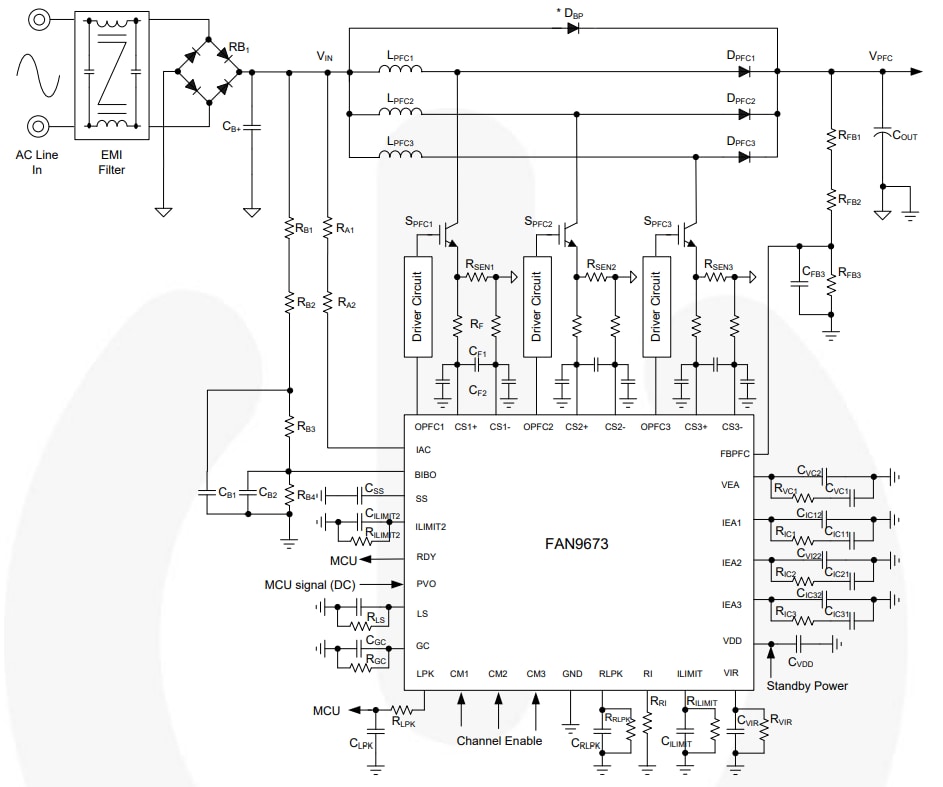 FAN9673 CCM PFC Controller - onsemi | Mouser
