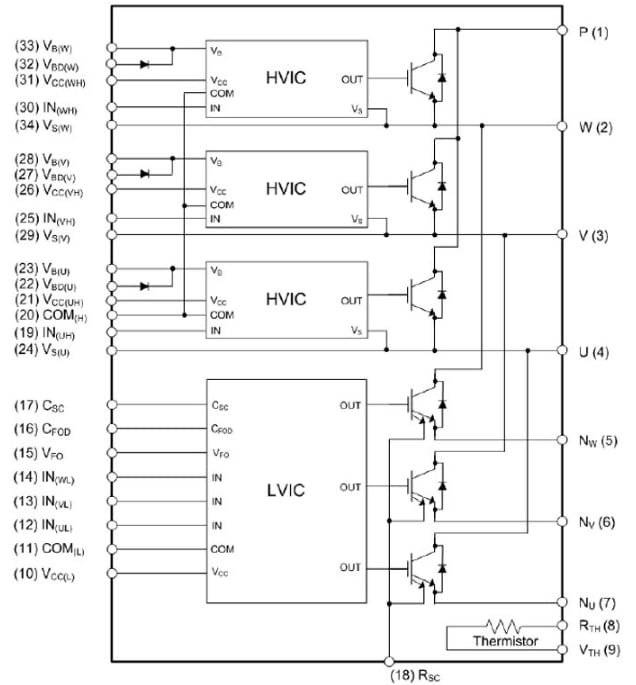 Motion SPM 2 Modules - onsemi / Fairchild | Mouser