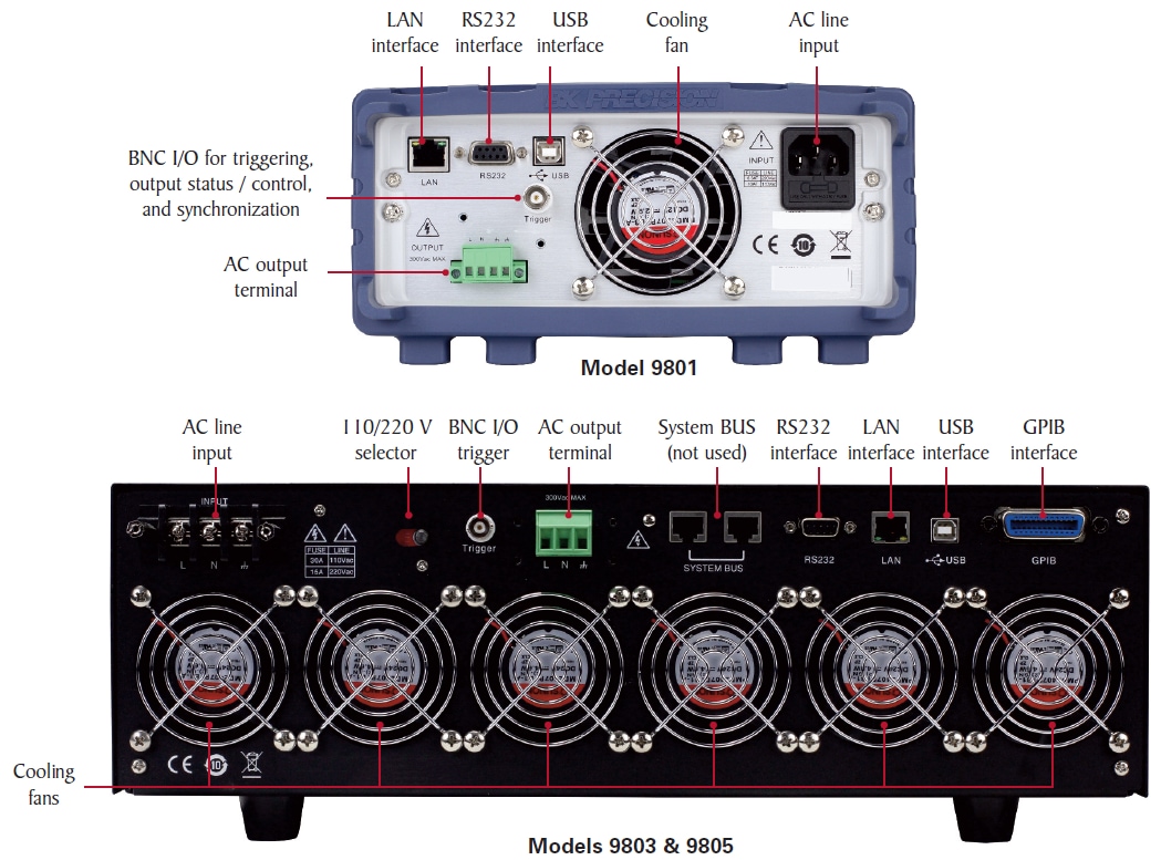 9800 Series Programmable AC Power Sources - B&K | Mouser
