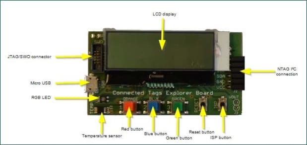 NTAG I²C plus Explorer Kit - NXP Semiconductors | Mouser