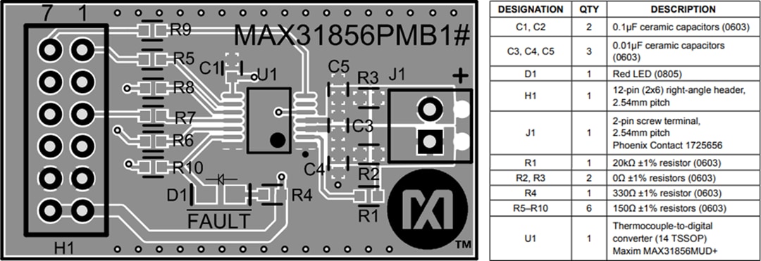 MAX31856EVSYS Evaluation System - Analog Devices / Maxim Integrated | Mouser