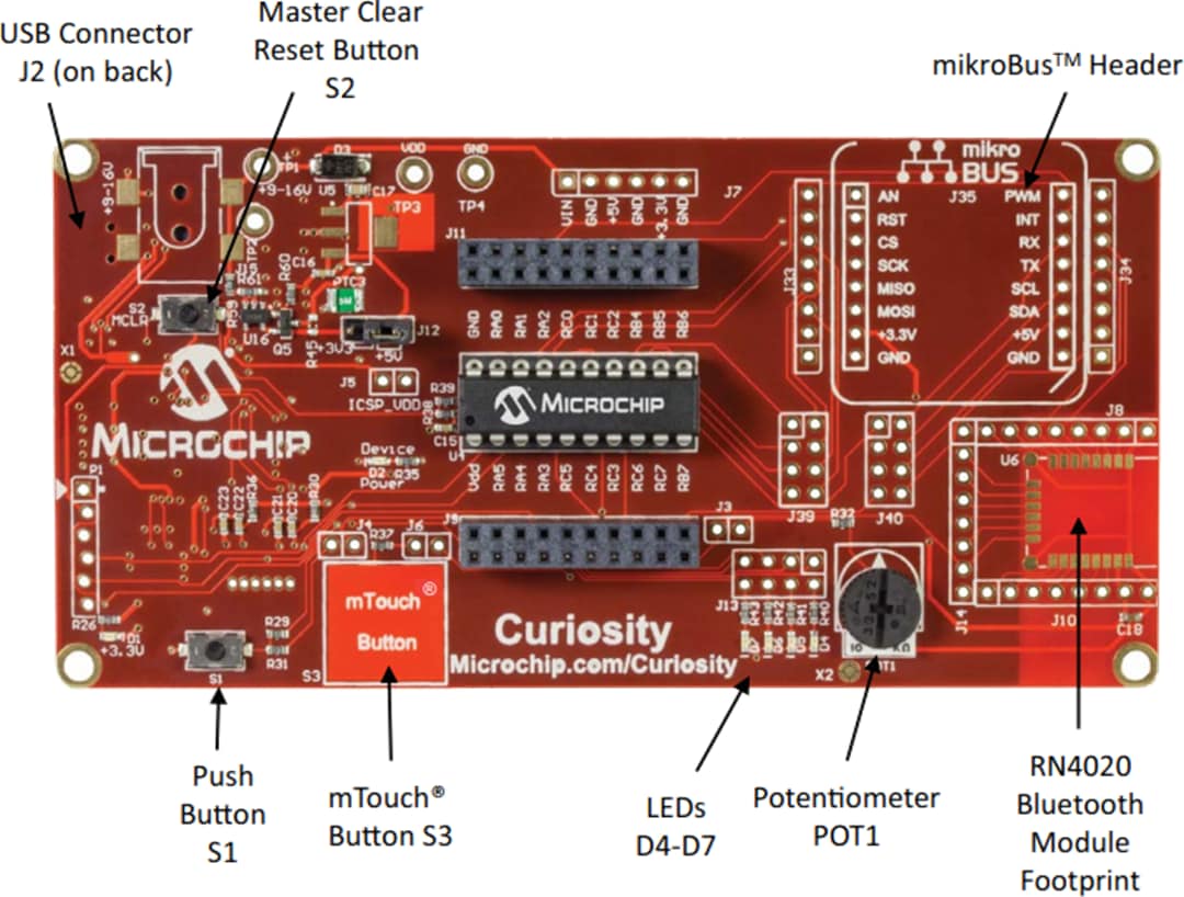 Curiosity 8-Bit Development Board (DM164137) - Microchip Technology | Mouser