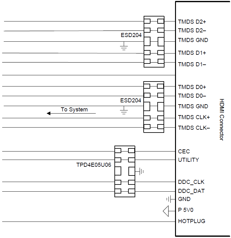 ESD204 TVS ESD Protection Diode Array - TI | Mouser