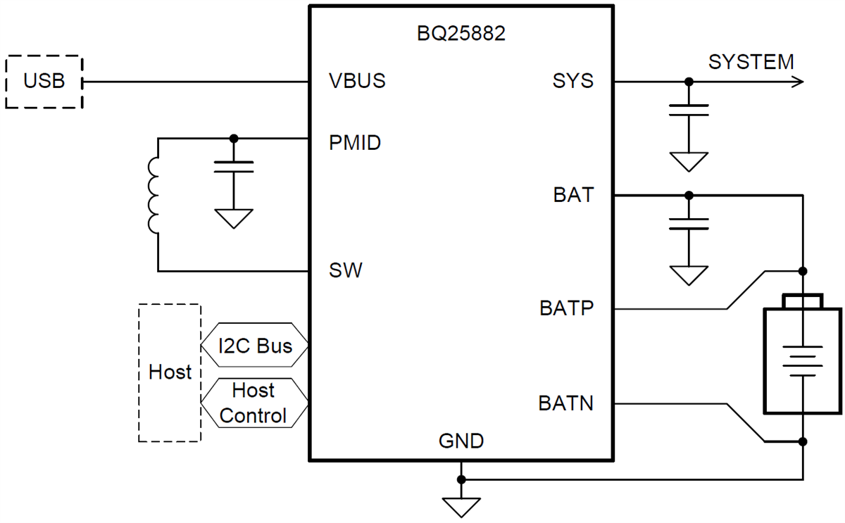 bq25882 Boost-Mode Battery Charger - TI | Mouser