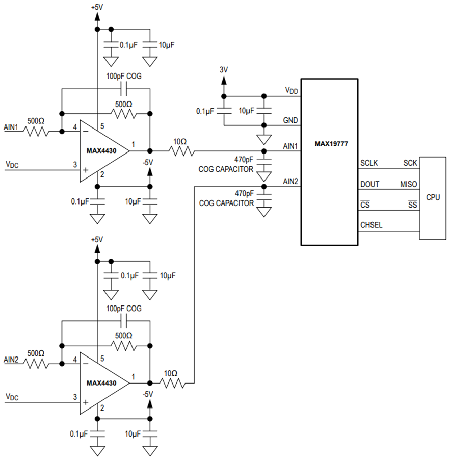 MAX19777 12-Bit ADCs - Analog Devices / Maxim Integrated | Mouser