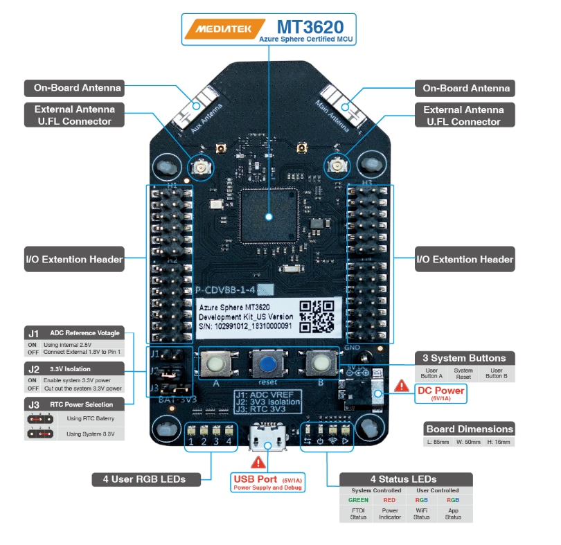 Azure Sphere MT3620 Development Kits - Seeed Studio | Mouser