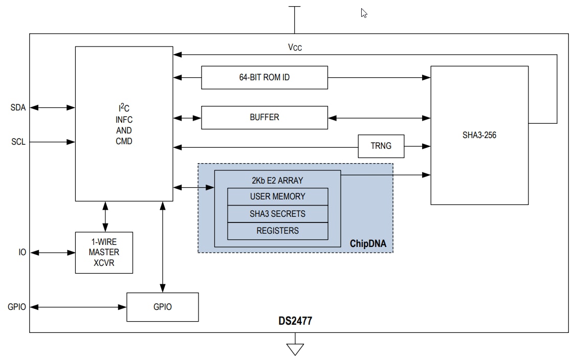 DS2477 Secure I2C Coprocessor - Maxim | Mouser