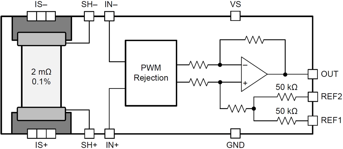 INA253/INA253-Q1 Current-Shunt Monitor - TI | Mouser
