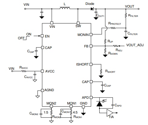TPS61391 Boost Converters - TI | Mouser