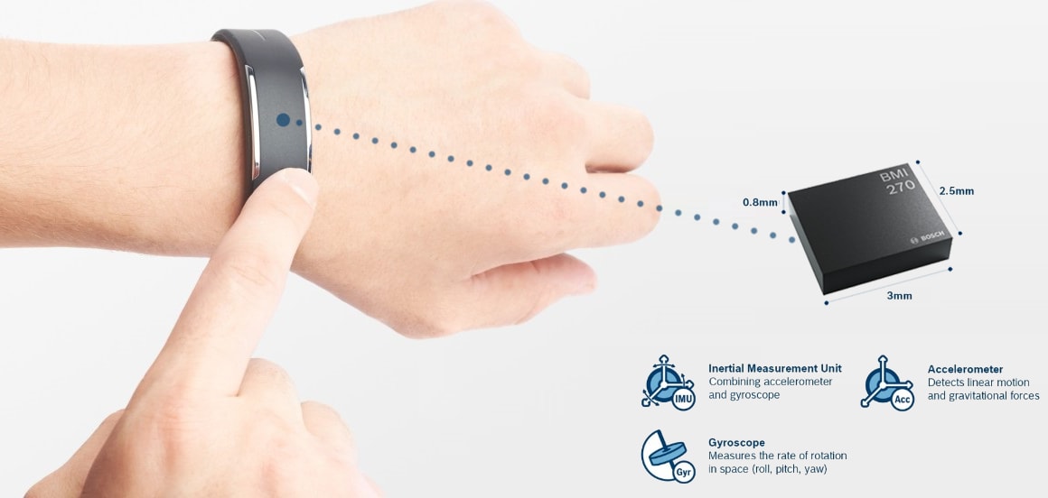 BMI270 Ultra-Low Power Inertial Measurement Unit - Bosch | Mouser