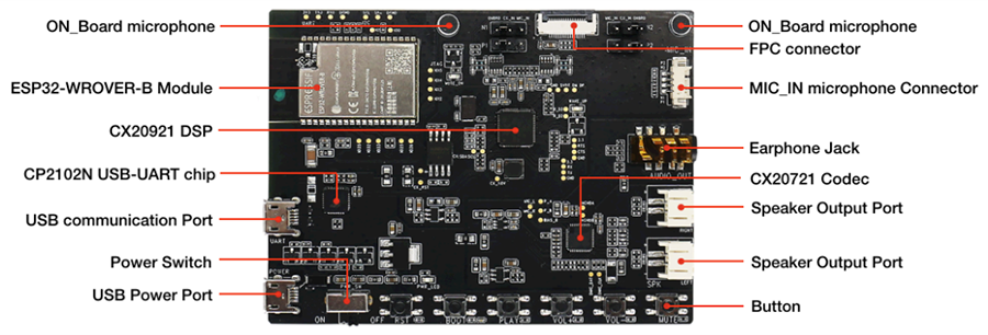Esp32 Lyratd Syna Audio Development Board Espressif Systems Mouser