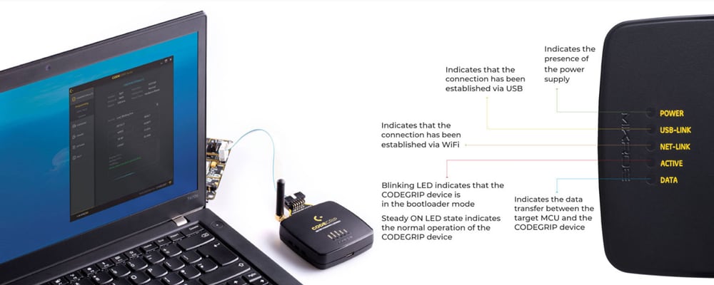 CODEGRIP for STM32 - Mikroe | Mouser