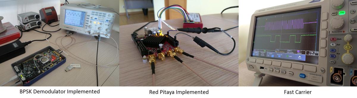 Digital Modulation & RF IP Cores - Zipcores | Mouser