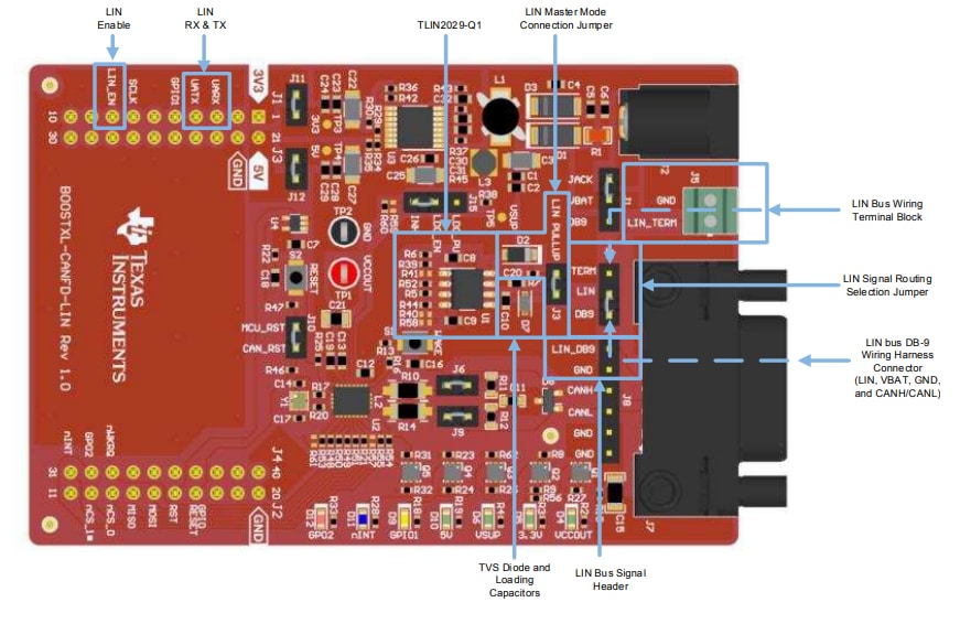 BOOSTXL-CANFD-LIN BoosterPack™ Plug-in Module - TI | Mouser