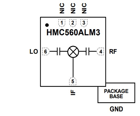 HMC560A GaAs MMIC Double Balanced Mixers - ADI | Mouser
