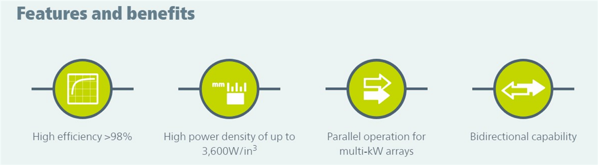 NBM2317 Non-Isolated, Fixed Ratio, DC-DC Converter - Vicor | Mouser