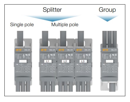 Entrelec DBL Power Distribution Blocks - TE | Mouser