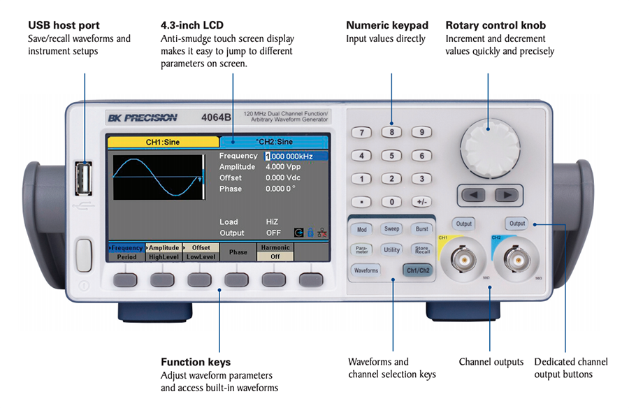 4060B Function/Arbitrary Waveform Generators - B&K | Mouser