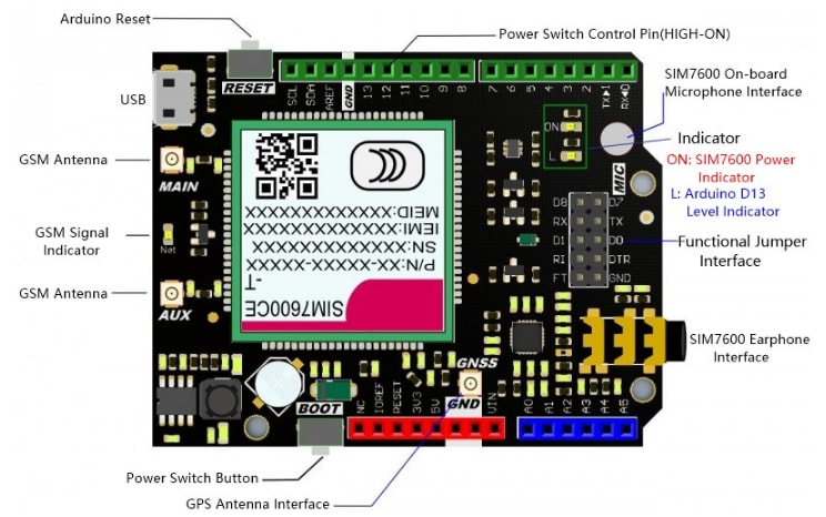 SIM7600CE-T 4G(LTE) Arduino Shield - DFRobot | Mouser