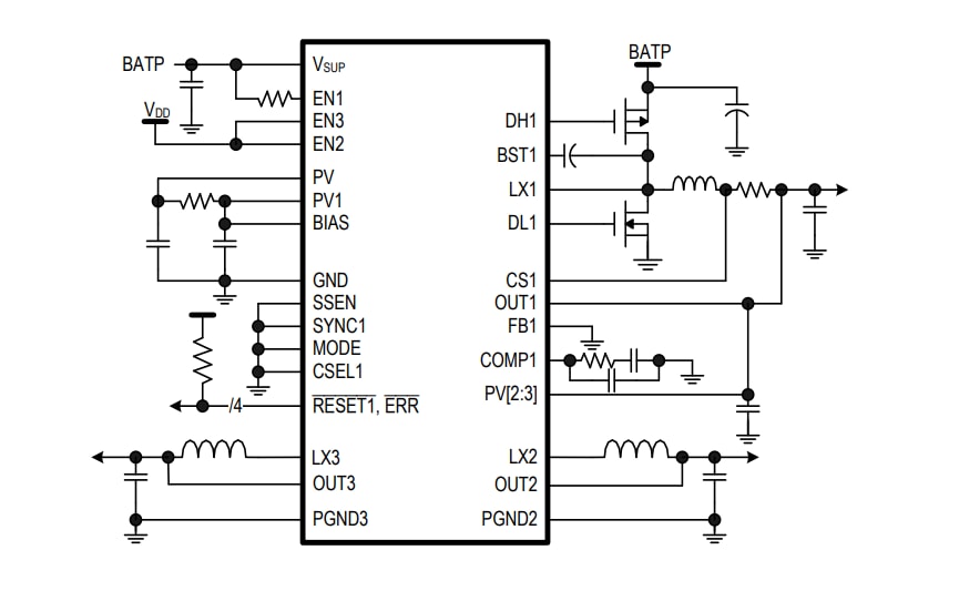 MAX20028 Power Management Integrated Circuit - ADI | Mouser
