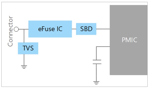 Discrete Solid State Drive (SSD) Solutions - Toshiba | Mouser