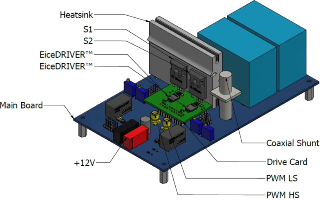 CoolSiC™ MOSFET 1200V Evaluation Platform - Infineon Technologies | Mouser CoolSiC™ MOSFET 1200V Evaluation Platform - Infineon Technologies | Mouser