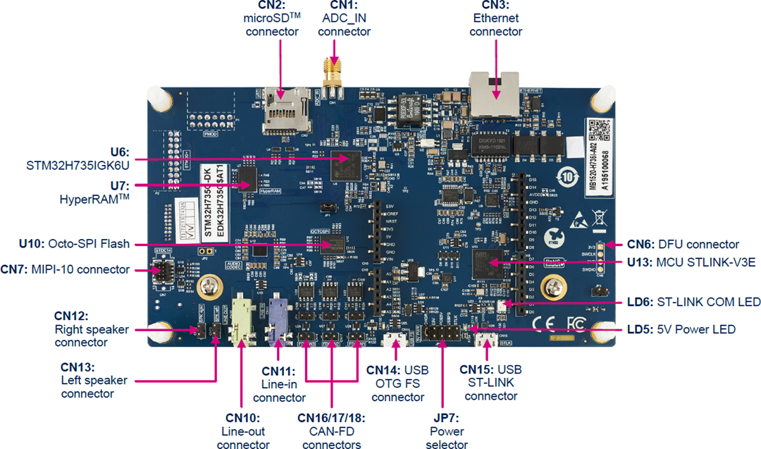 STM32H735G-DK Discovery Kit - STMicro | Mouser