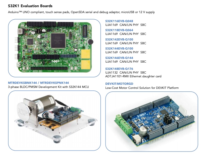 ARM-Based Development Tools for Motor Control - NXP Semiconductors | Mouser
