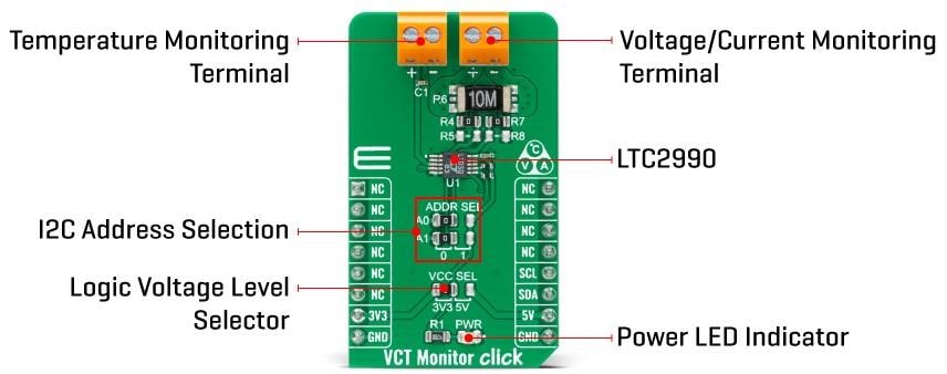 VCT Monitor Click - Mikroe | Mouser