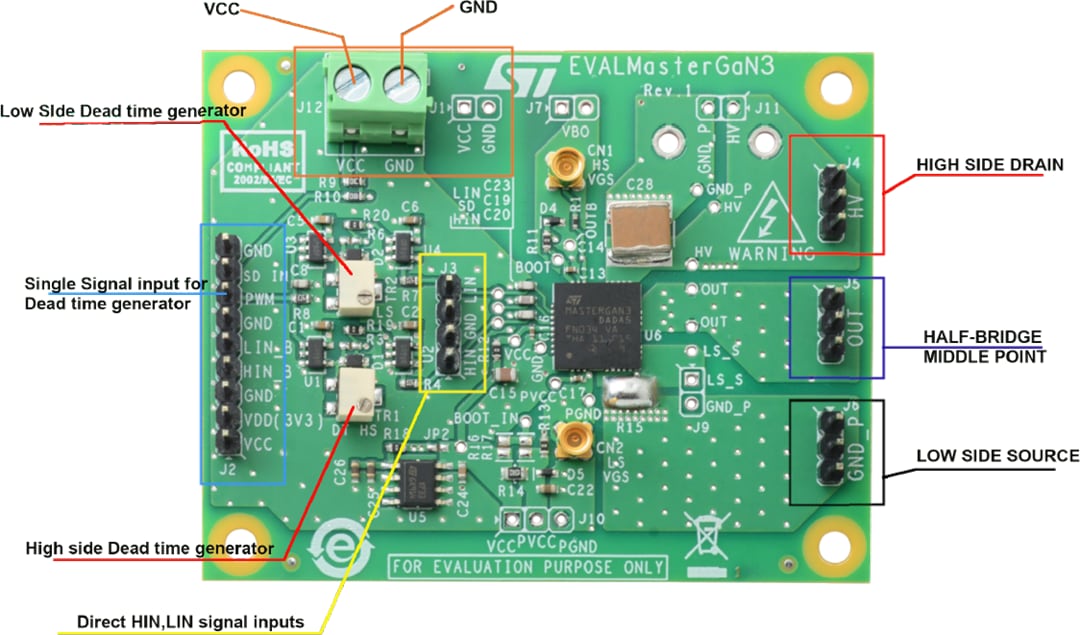 EVALMASTERGAN3 Demonstration Board - STMicro | Mouser