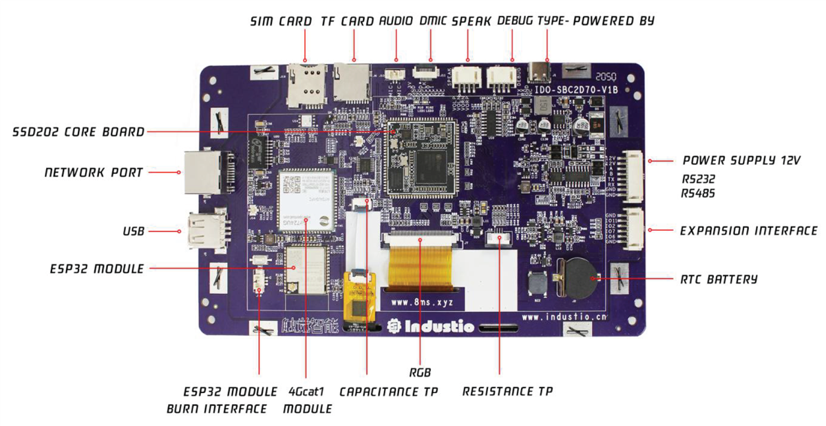 7-Inch Smart Display (Powered by SSD202 SoC) - Seeed Studio | Mouser