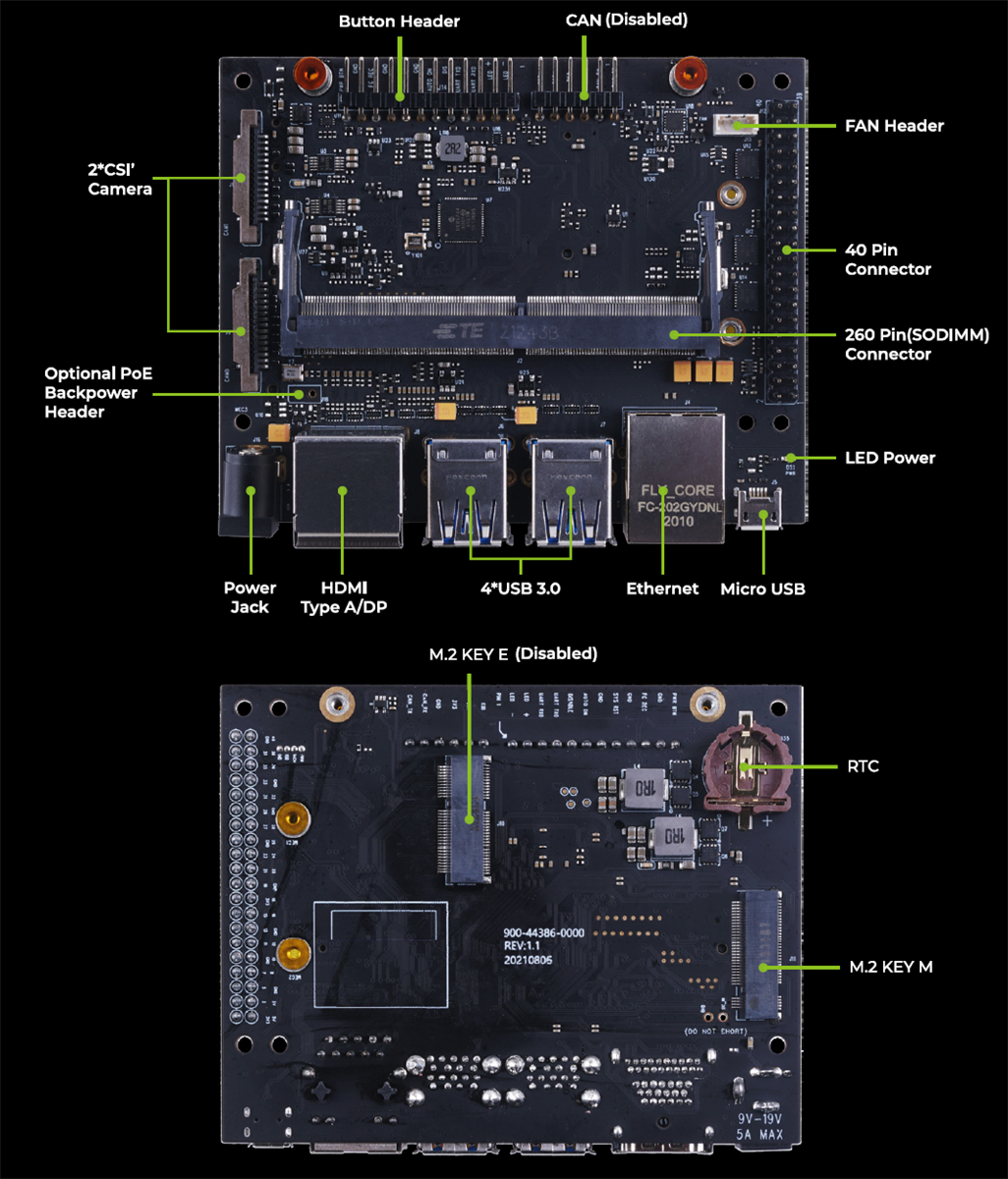 reComputer Jetson J10xx Nano Development Kits - Seeed Studio | Mouser