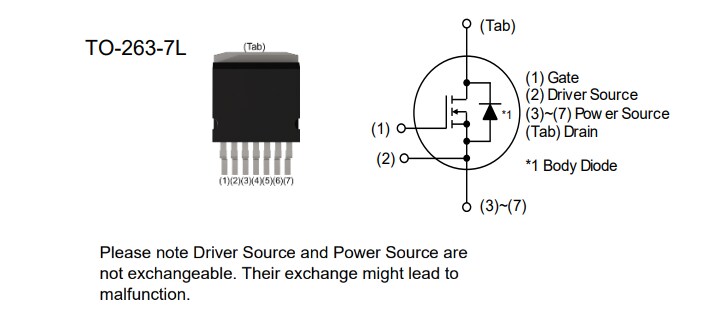 SCT4045DW7 N-Ch SiC Power MOSFET - ROHM | Mouser