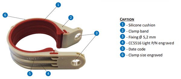 CC5516 Light Cable Clamps - Amphenol Air LB France | Mouser
