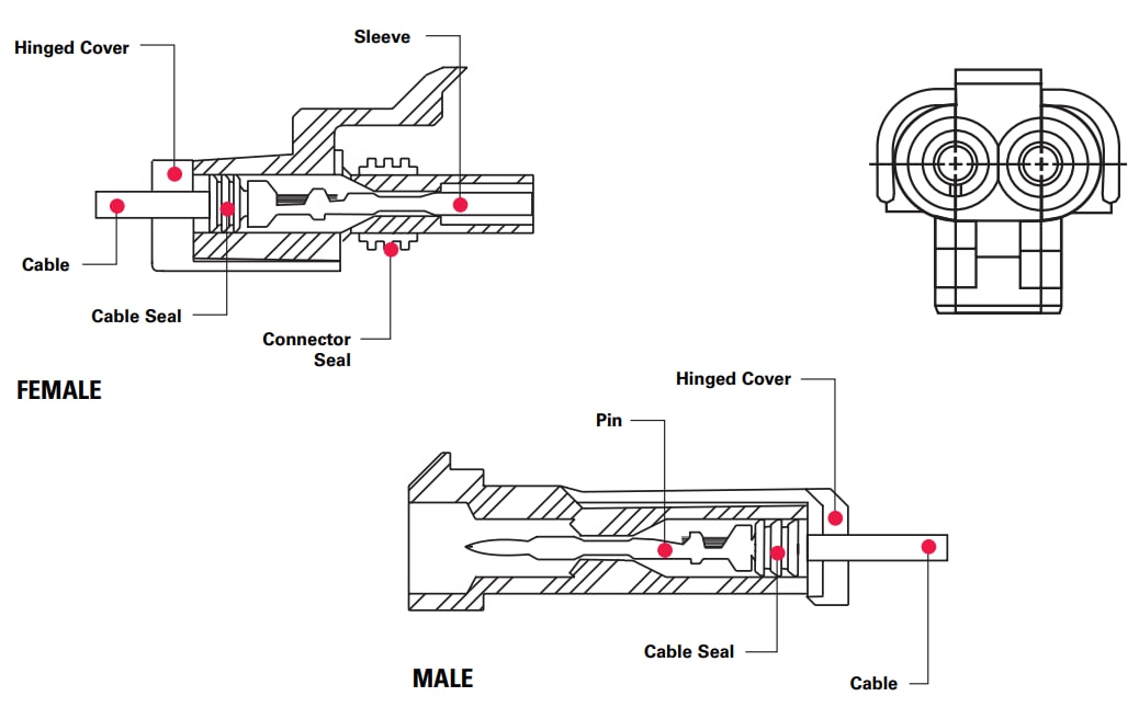 Weather Pack Connection Systems - Aptiv | Mouser
