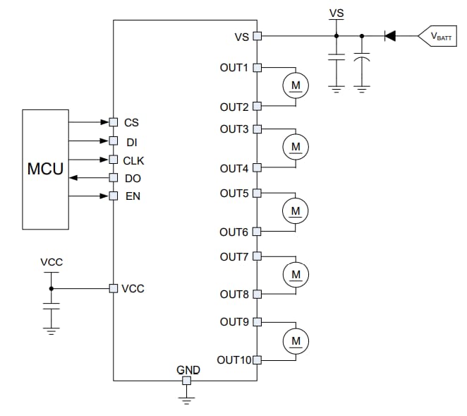 MPQ6527-AEC1 Half-Bridge Motor Drivers - MPS | Mouser