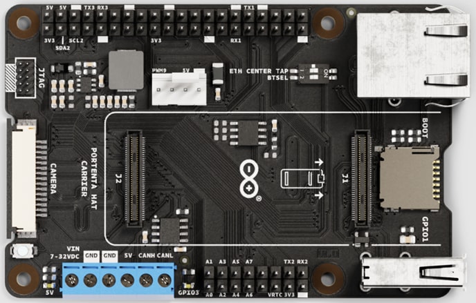 Hat Carrier Board Arduino Mouser