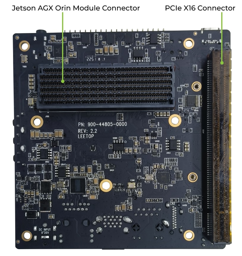 Jetson AGX Orin 32GB H01 Module Kit - Seeed Studio | Mouser