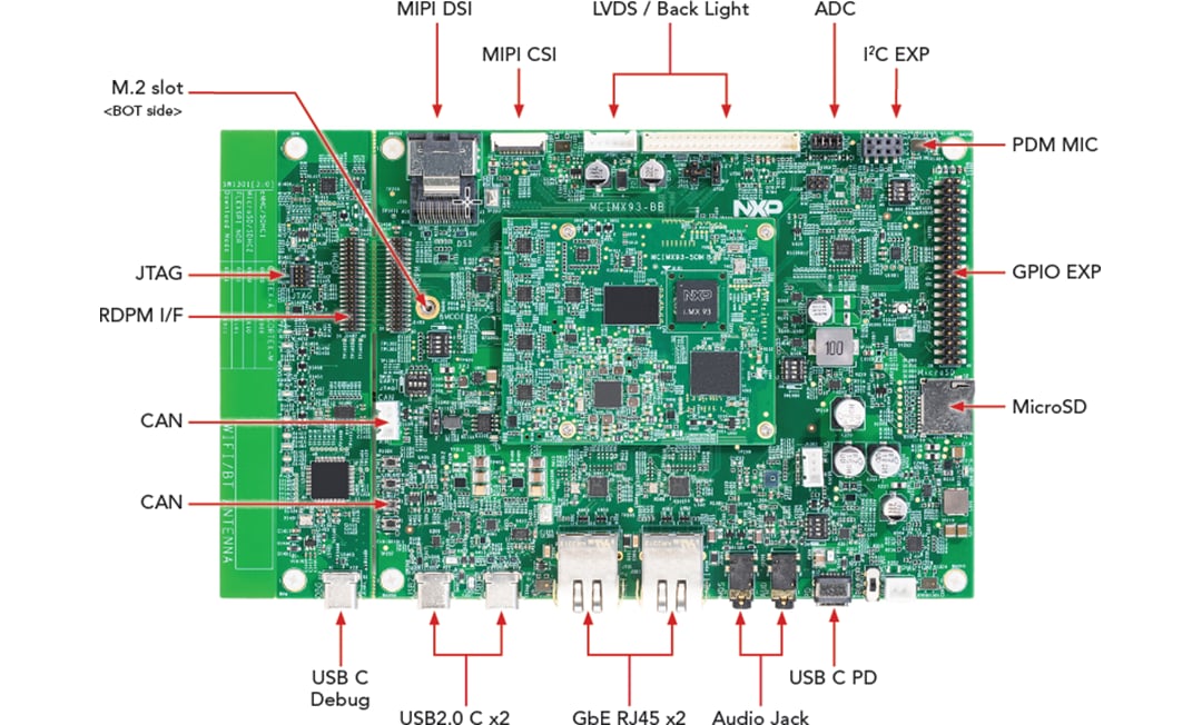 i.MX 93 Evaluation Kit - NXP Semiconductors | Mouser