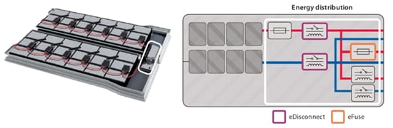 600V CoolMOS S7A Power MOSFETs - Infineon Technologies | Mouser