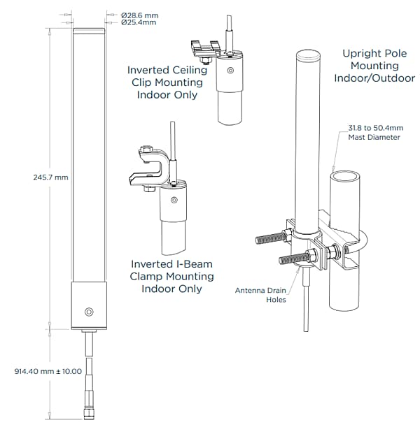Wi-Fi 6E/7 Tri-Band V-Pol Omni Antennas - TE Connectivity / Laird External Antennas | Mouser