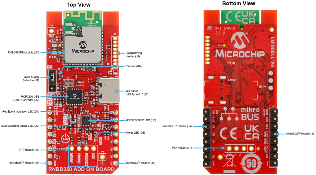 EV65D15A RNBD350 Add-On Board - Microchip Technology | Mouser