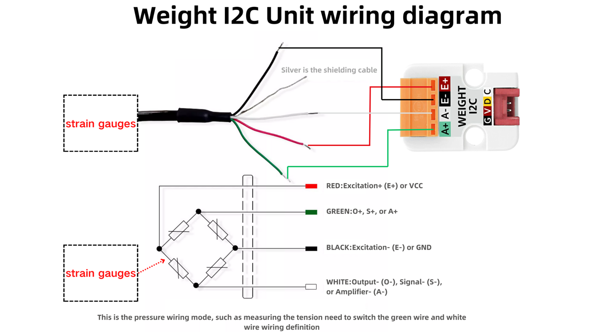 Weight I2C Unit - M5Stack | Mouser